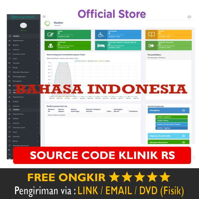 Source Code Aplikasi Rumah Sakit Berbasis Codeigniter - vrogue.co Source Code Aplikasi Rumah Sakit Berbasis Codeigniter - vrogue.co