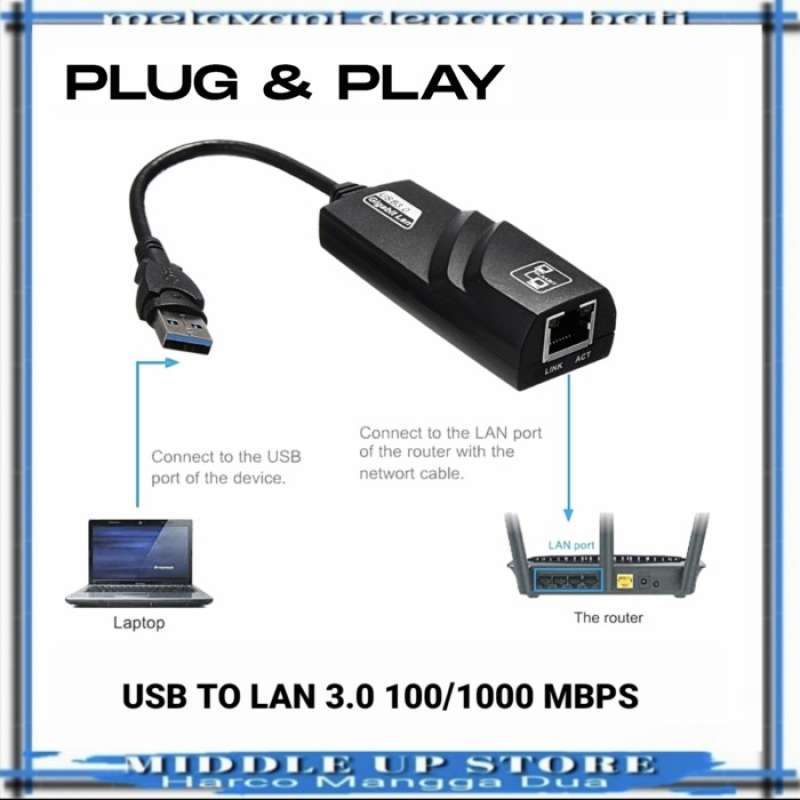 Promo Usb to lan Gigabite usb 3.0 Diskon 23% di Seller Gigaba Store ...