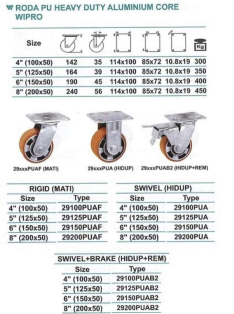 Promo Roda PU Heavy Duty Aluminium Swivel+Brake Hidup dan Rem 5 inch ...