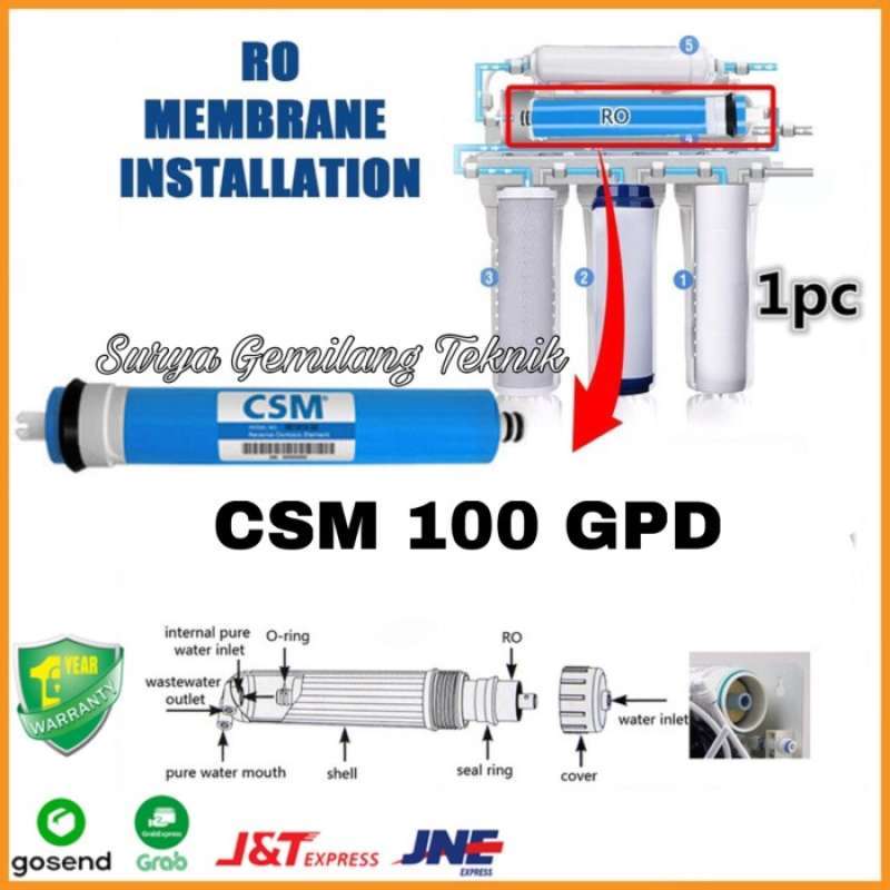 Promo Membrane Ro Csm 100Gpd Made in Korea Re2012-100 Diskon 23% di ...