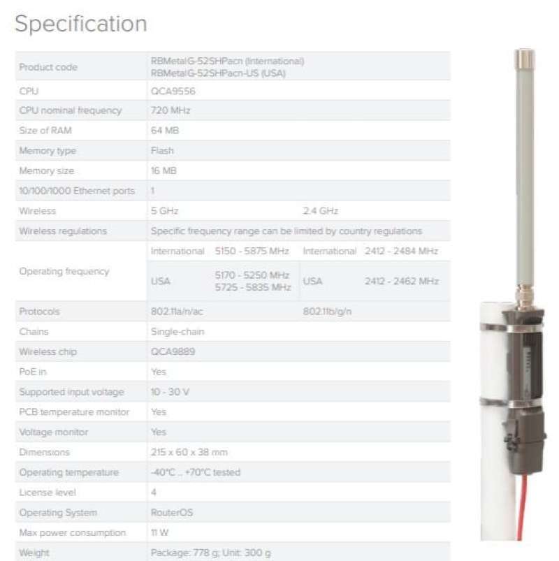 Promo MikroTik Router Metal 52 ac ( RBMetalG-52Sacn ) Diskon 23% di ...