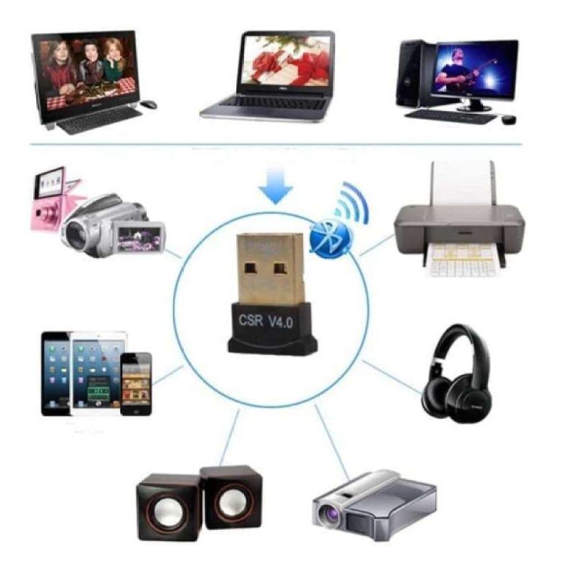 Promo Usb Bluetooth 4.0 Csr Dongle Transfer File Pc Laptop Komputer Tu ...