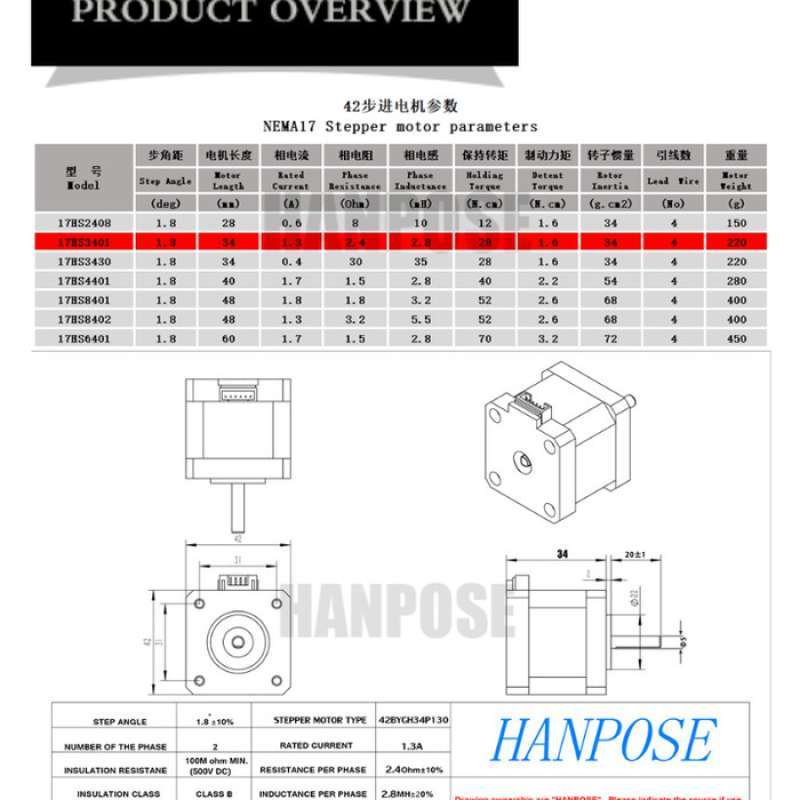 Jual Stepper Motor Nema 17 Stepper Motor 17hs3401 1.3 A High Torque Di ...