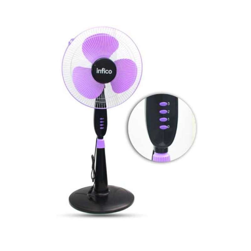 Promo Infico Kipas Stand Fan Isf-1601 - Kipas Angin Diskon 23% Di ...
