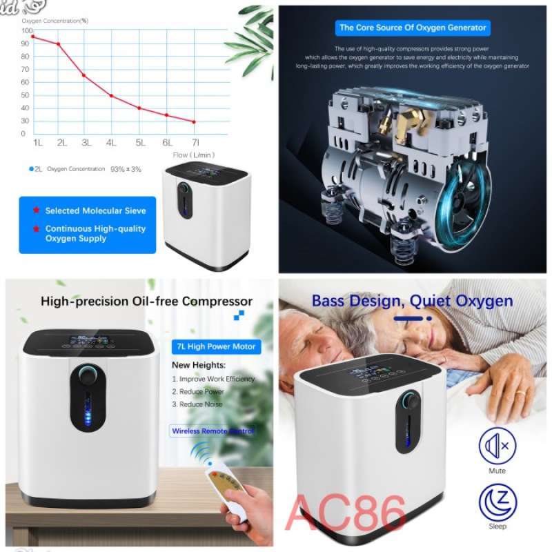 Jual Ready Stock Oxygen Concentrator/alat Bantu Pernafasan/oksigen ...