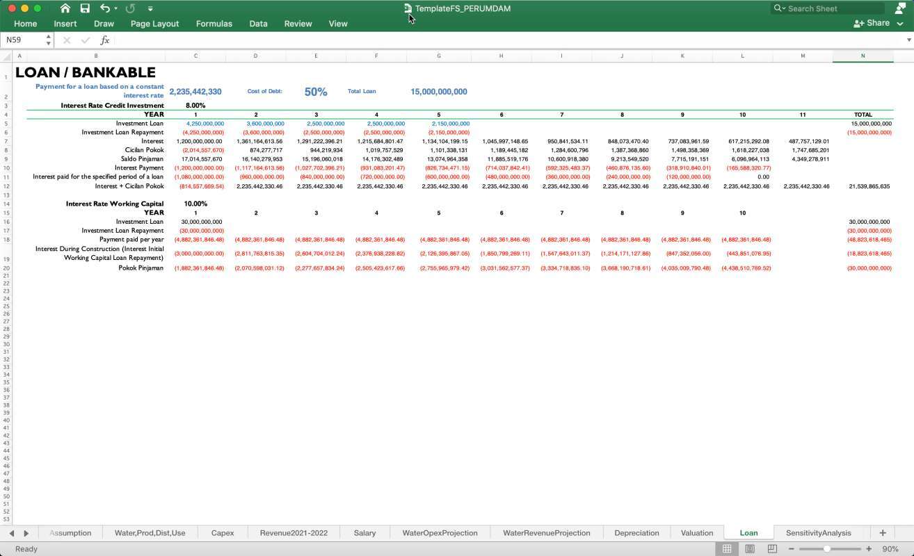 Jual Financial Modelling Feasibility Study Excel Template Kelayakan ...
