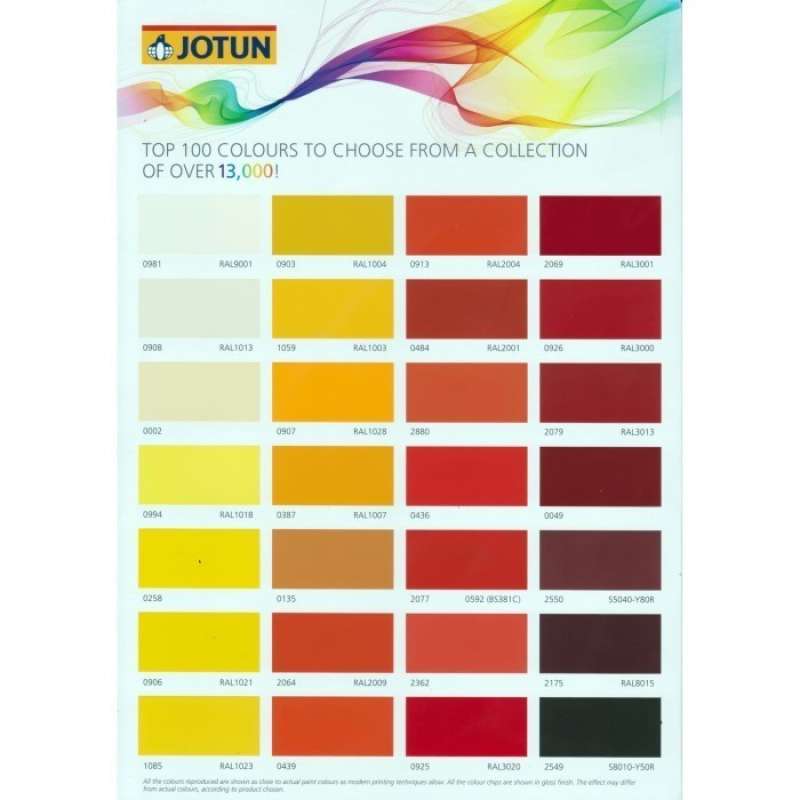 Promo Jotun Cat Hardtop Xp 5 Liter / Ral 9002 Jotun Marine ...