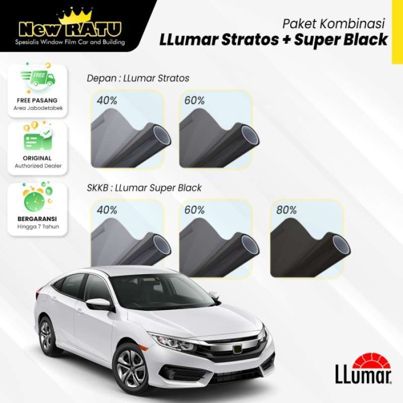 Promo New Kaca Film Llumar Kombinasi Tipe Stratos + Superblack Diskon 4 ...