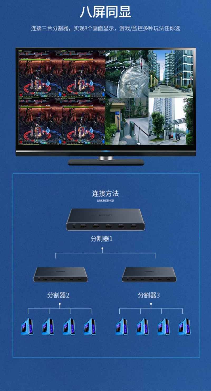 Promo Ugreen Hdmi Switch 4 In 1 Out Split Multi View Screen Diskon 5% ...