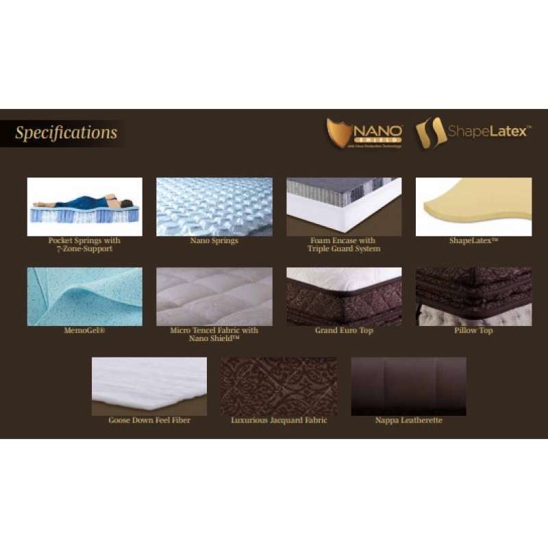 Jual Kasur Springbed Spring Air Diamond Full Set 100 X 200 Di