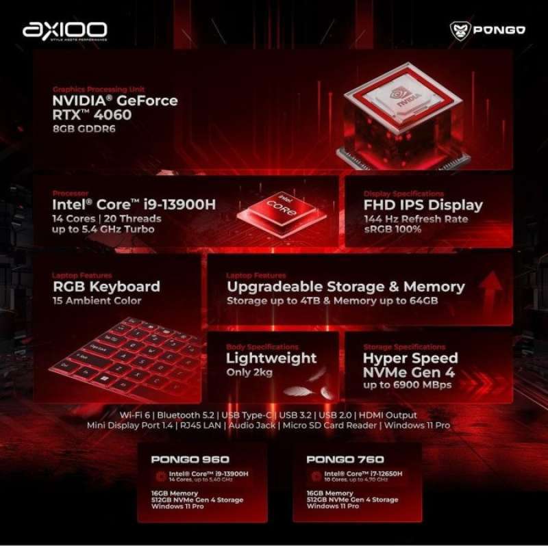 Axioo Pongo - Harga Terbaru Juni 2024 | Blibli