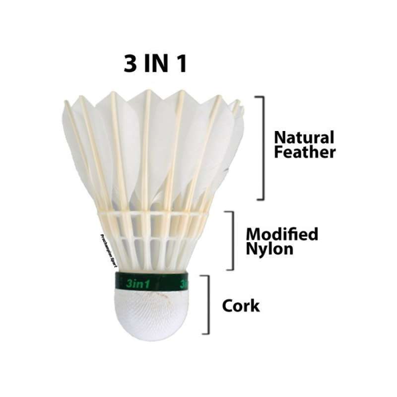 Jual Shuttlecock Cock Kok Badminton Shou 3 In 1 Sovereign International ...