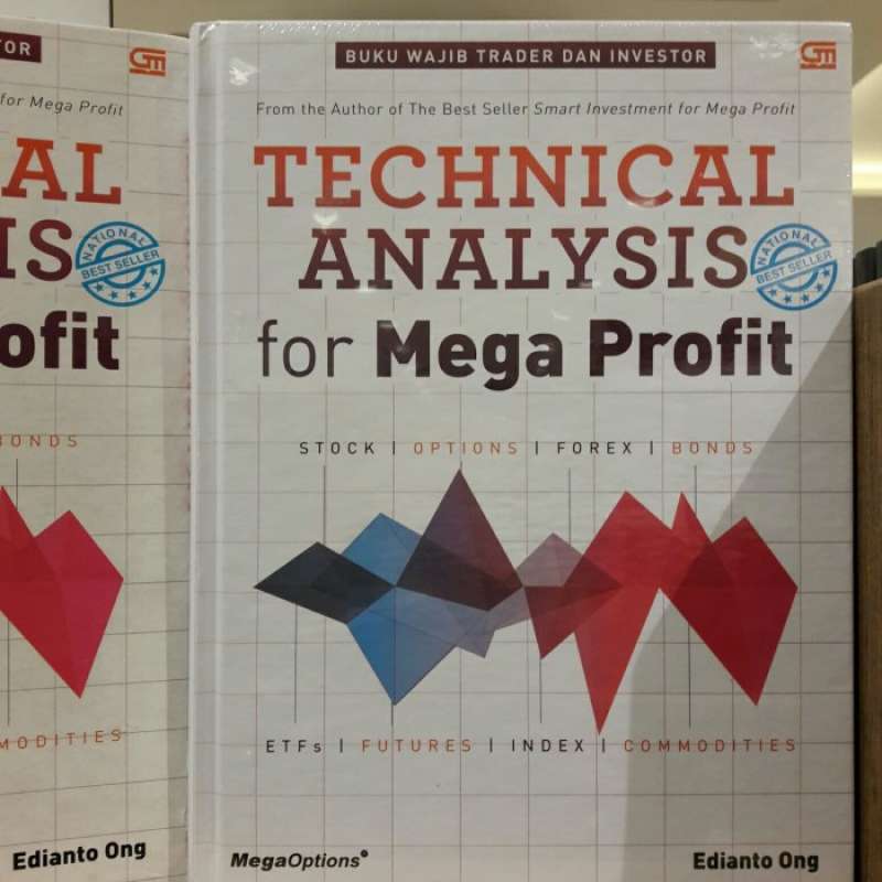Promo Technical Analysis For Mega Profit Oleh Edianto Ong Diskon 24% Di ...