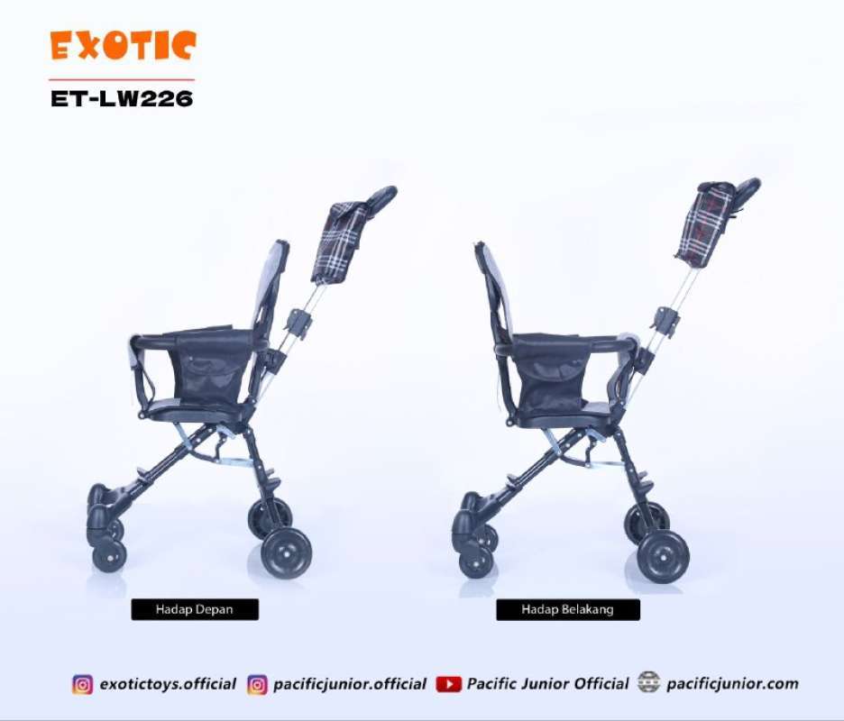 Jual Stroller Anak Murah Exotic Magic Trike Lw-226 Di Seller Driver ...