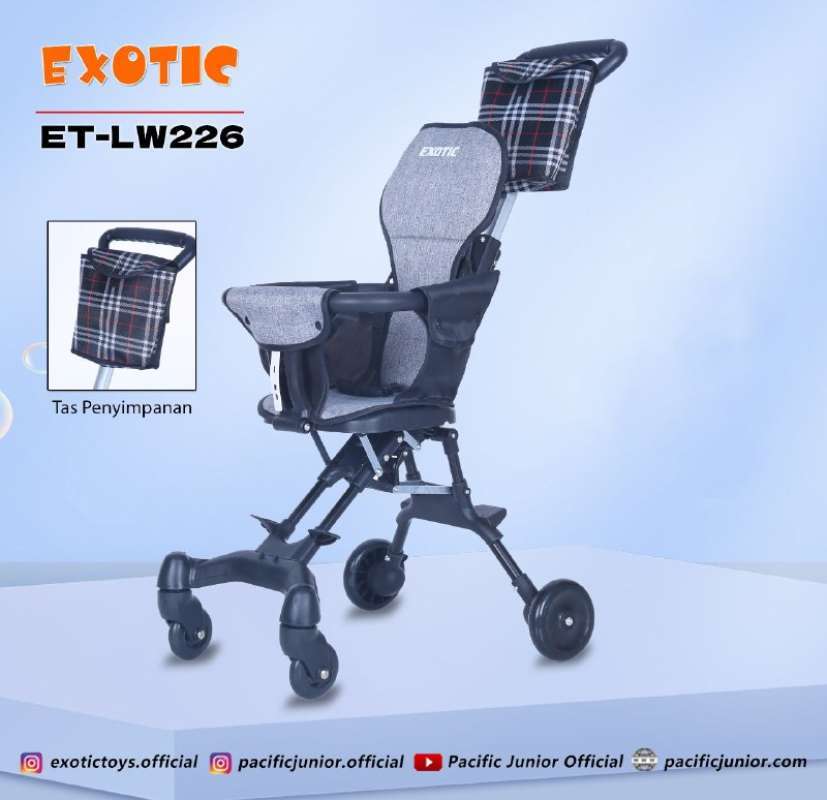 Jual Stroller Anak Murah Exotic Magic Trike Lw-226 Di Seller Driver ...