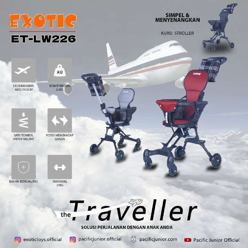 Jual Stroller Anak Murah Exotic Magic Trike Lw-226 Di Seller Driver ...