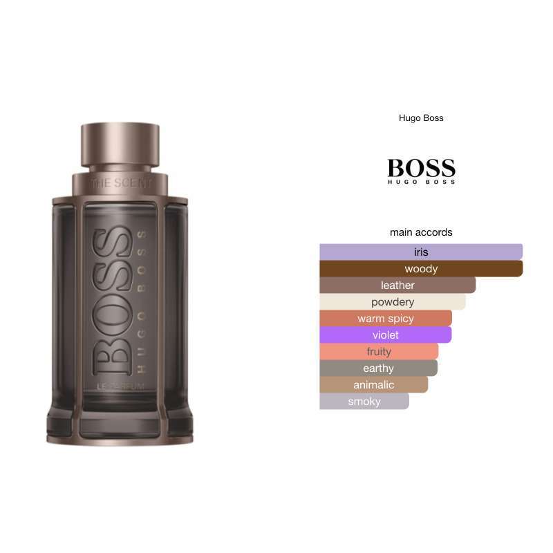 Promo Hugo Boss The Scent Man Le Parfum Parfum - 100 ML Diskon 21% di ...