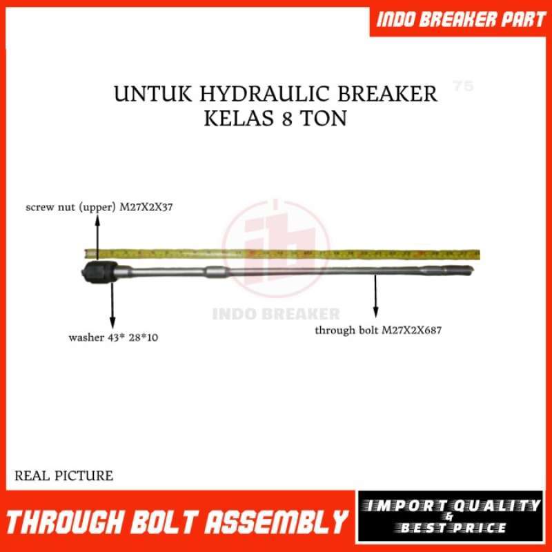 Jual Soosan Breaker Terbaru Dengan Harga Termurah Di 2024 | Blibli