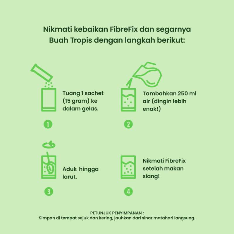 Promo Youvit Fibrefix Drink Dengan Psyllium Husk & Probiotik Untuk ...