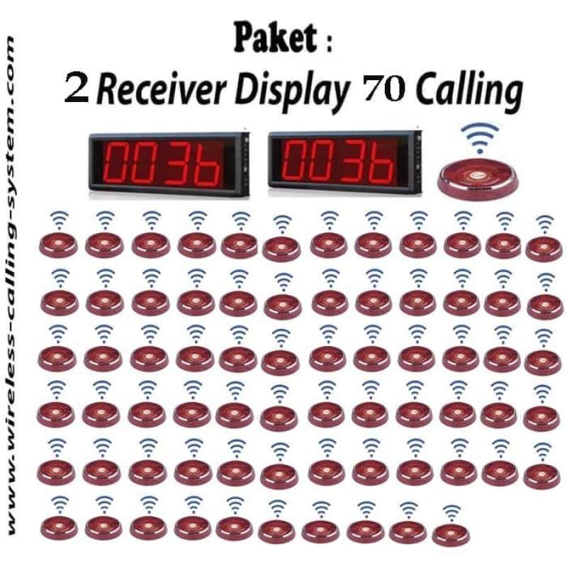 Jual Wireless Calling System ( Paket 2 Receiver Display + 70 Calling ...