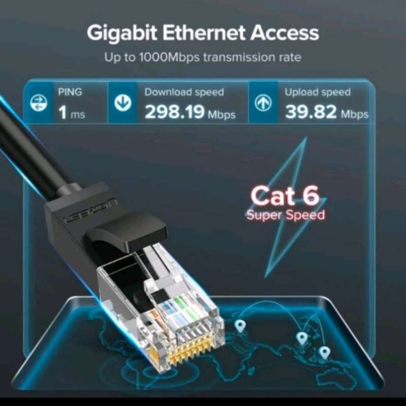 Jual UGREEN Kabel LAN Ethernet RJ45 UTP Cat6 20162 5M 1Gbps 1000Mbps ...