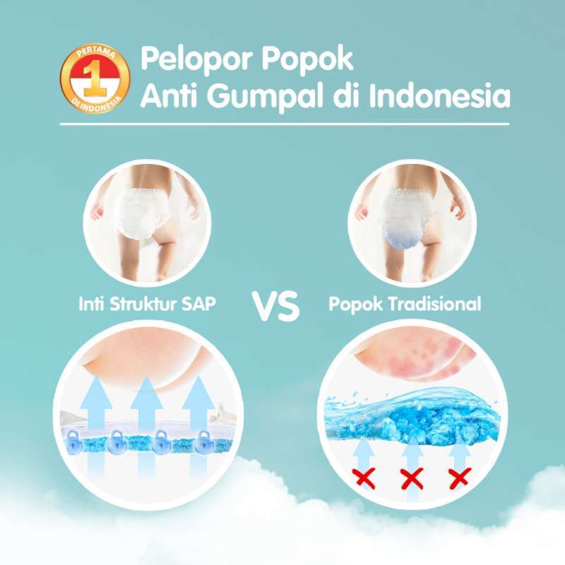 Promo Pampers [4 PACK] MAKUKU SAP Diapers Comfort Fit Mini Tape/Pants ...