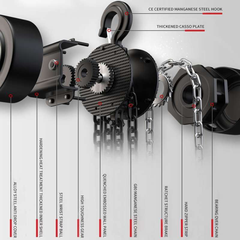 Promo Chain Block Chain Host Katrol Kerekan Manual 1T X 6m 1T X 3m 2T X 3m Angkat berat dengan ...