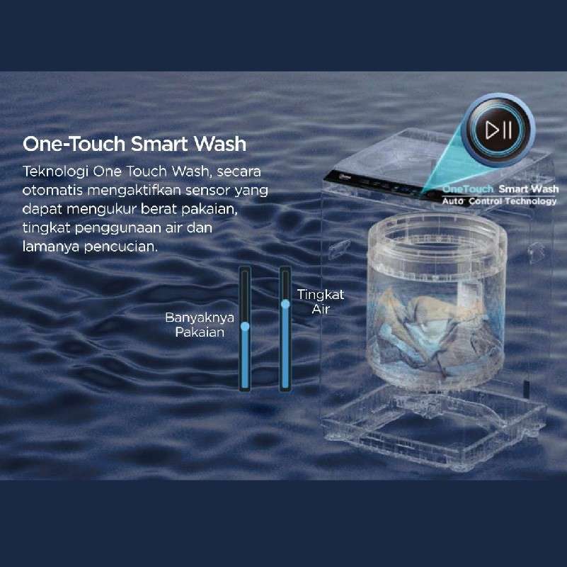 Jual Midea Top Load Washing Machine 8.5kg - MA100W85 - One Touch Smart ...