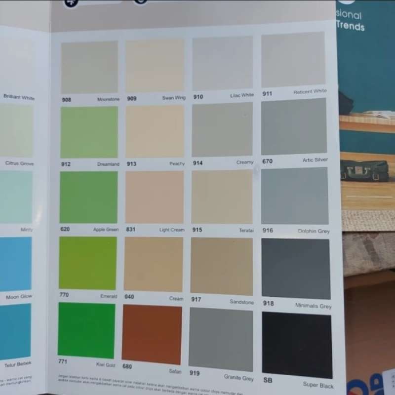 Jual Cat Tembok Avitex 25 kg di Seller Olebu Shop - Purwokerto Kulon ...