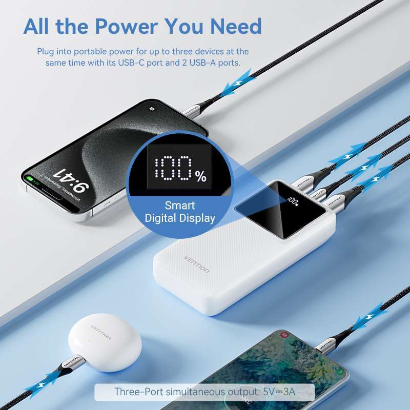 Promo Vention Powerbank Fast Charging Led Display Qc Pd Usb A Type C 22 ... Promo Vention Powerbank Fast Charging Led Display Qc Pd Usb A Type C 22 ...