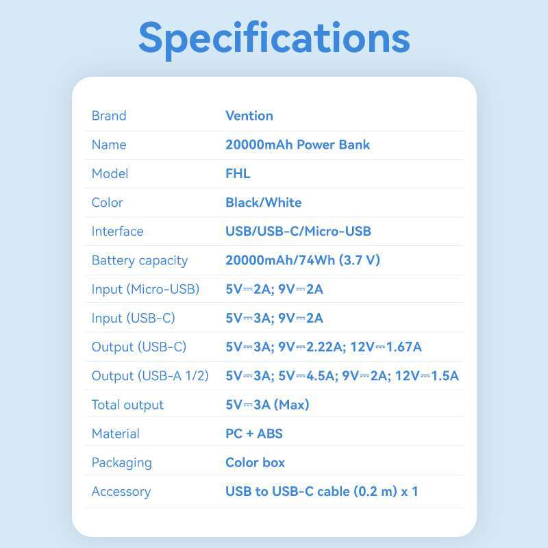 Promo Vention Powerbank Fast Charging Led Display Qc Pd Usb A Type C 22 ... Promo Vention Powerbank Fast Charging Led Display Qc Pd Usb A Type C 22 ...