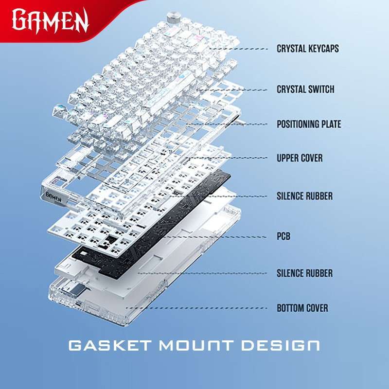 Promo Gamen Titan Pro Transparent Gaming Keyboard Mechanical Crystal ...