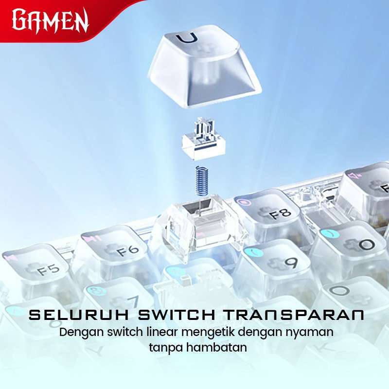 Promo Gamen Titan Pro Transparent Gaming Keyboard Mechanical Crystal ...