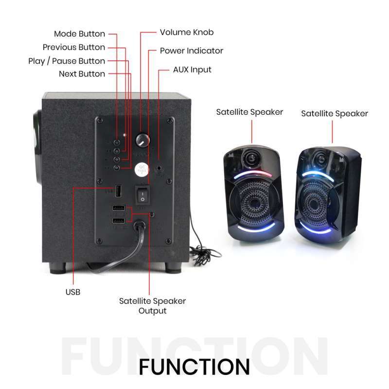 Promo Speaker Simbadda CST 3000N+ - Subwoofer Power Bass Multimedia New ...