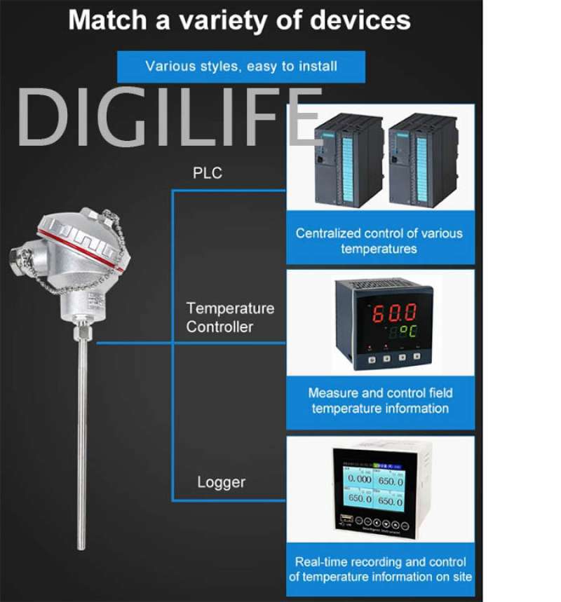 Jual Temperature Transmitter Pt100 Rtd 0-300c In Line 4-20ma 1/2npt Sensor Thermometer ...