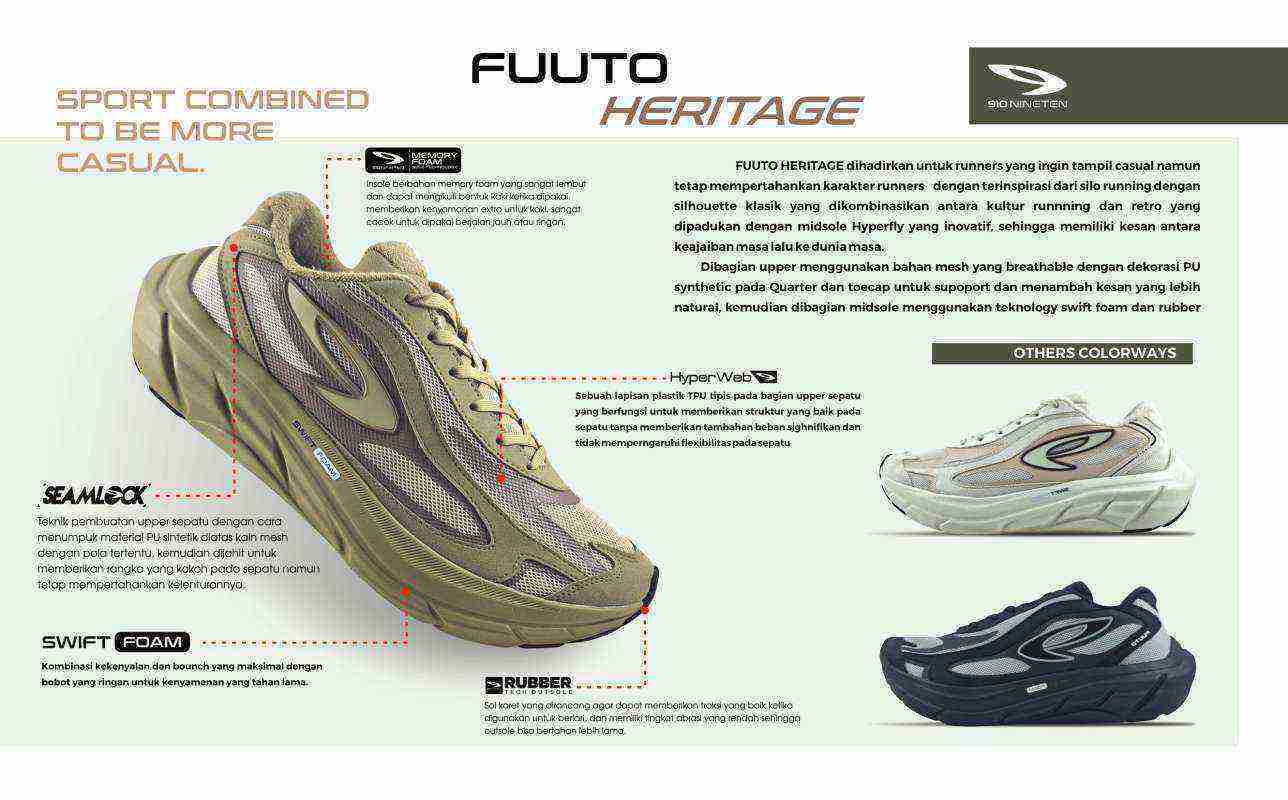 Jual 910 Nineten Fuuto Heritage Sepatu Sportstyle - Sail - 42 Di Seller ...