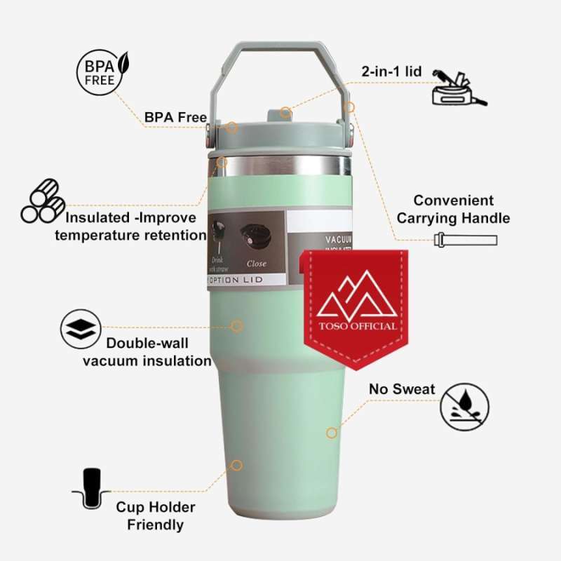 Jual Tumbler Kopi Teh Botol Minum Handle Flip Straw Termos Vacuum ...