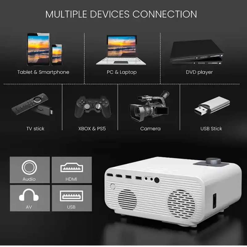 Promo Proyektor Cheerlux C12 Android Wifi Mirroring Hp Bluetooth 3800 ...