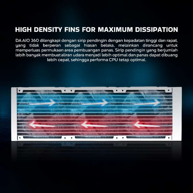 Promo Aio Digital Alliance 360 Liquid Water Cooling Cpu All-in-one Pc ...