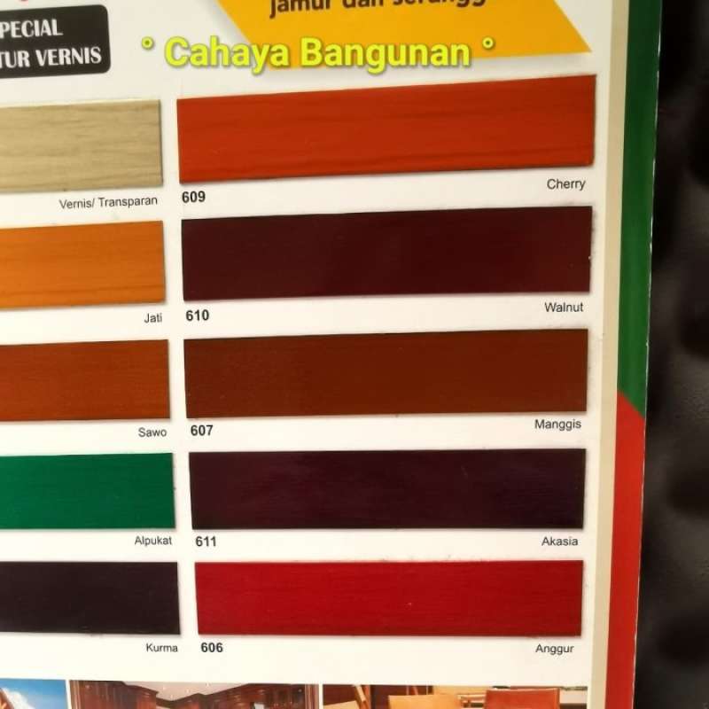 Promo Boyo Politur Vernis Pernis Kayu Warna 1/2 0.5 Lt Liter Kaleng ...