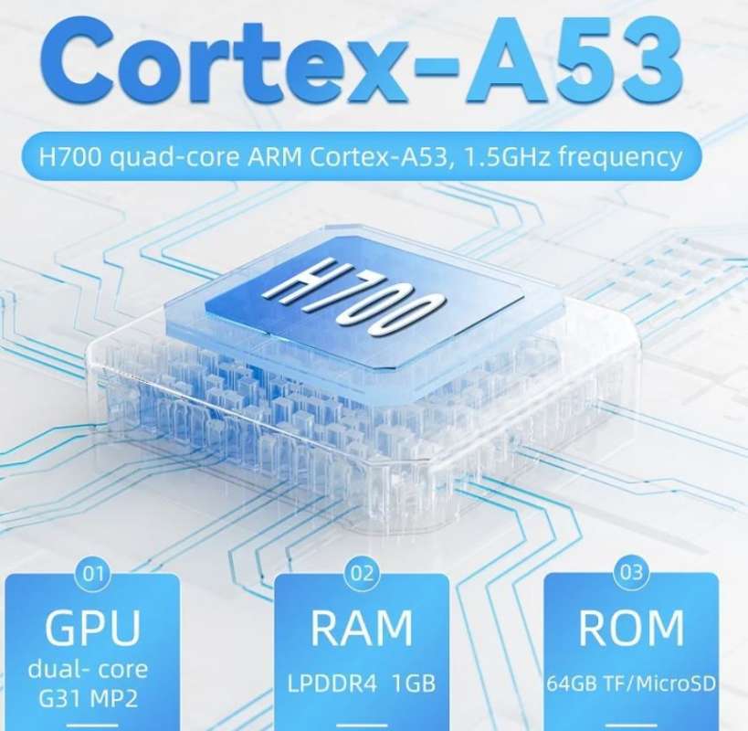 Promo Anbernic Rg35xx New Version 2024 Handheld Portable Retro Video ...