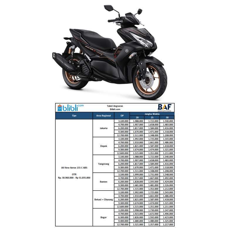 Jual Baf - [dp] Yamaha All New Aerox 155 Connected Abs Sepeda Motor ...