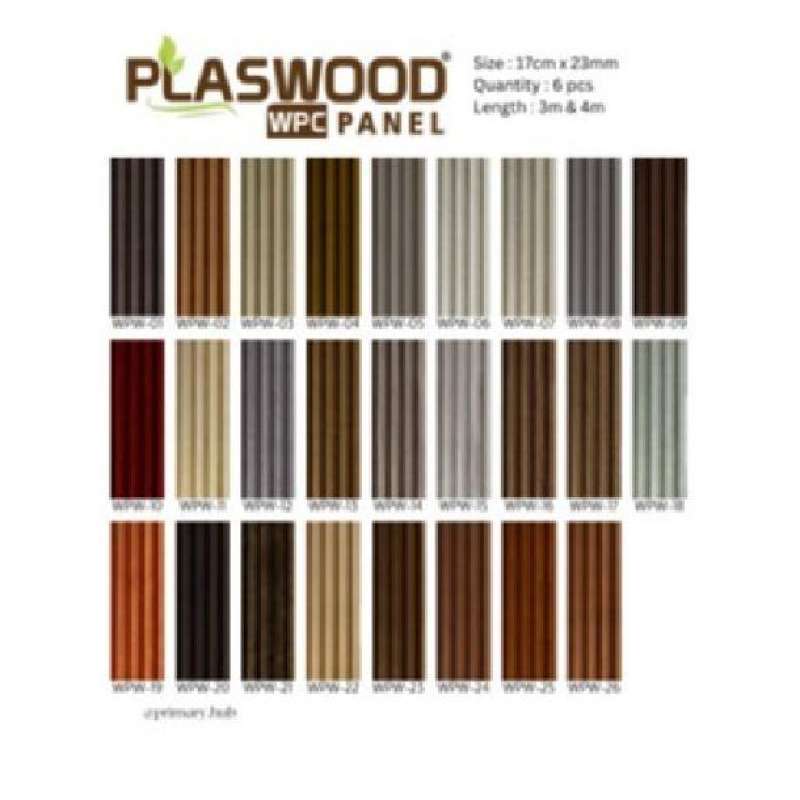 Jual Wpc Plaswood 2 / Wall Panel / Wood Plastic Composite / Panel Kisi ...