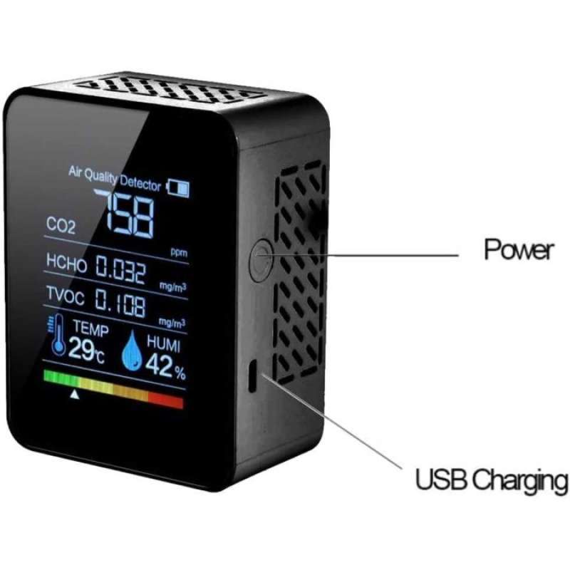 Promo Air Detector Tester Pengukur Kualitas Udara Co2 Tvoc Hcho Gas ...