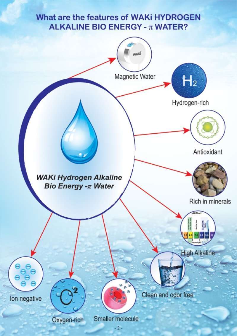 Jual Alkaline Water Dispenser Original, Murah & Diskon Mei 2024 | Blibli