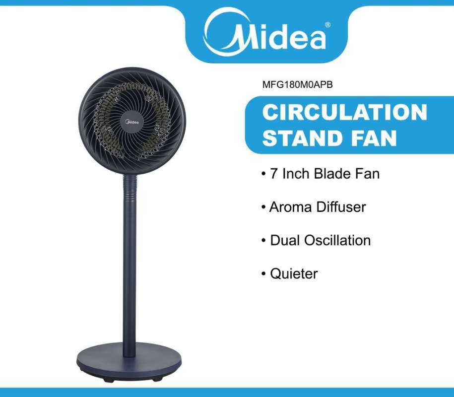 Jual Midea Kipas Angin Berdiri ( 7 Inch ) Stand Circulatio Fan ...