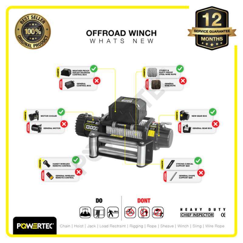 Promo Offroadch Derek Elektrik 6000lbs X 24m 12v Car Towing Powertec Diskon 2% Di Seller Toplets ...