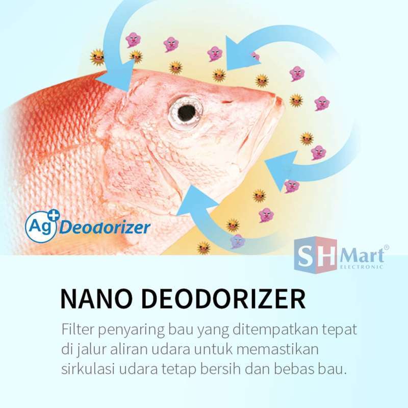 Jual Kulkas Sharp 2 Pintu Jumbo Sj-420gp-sd Kapasitas 338 Liter ...