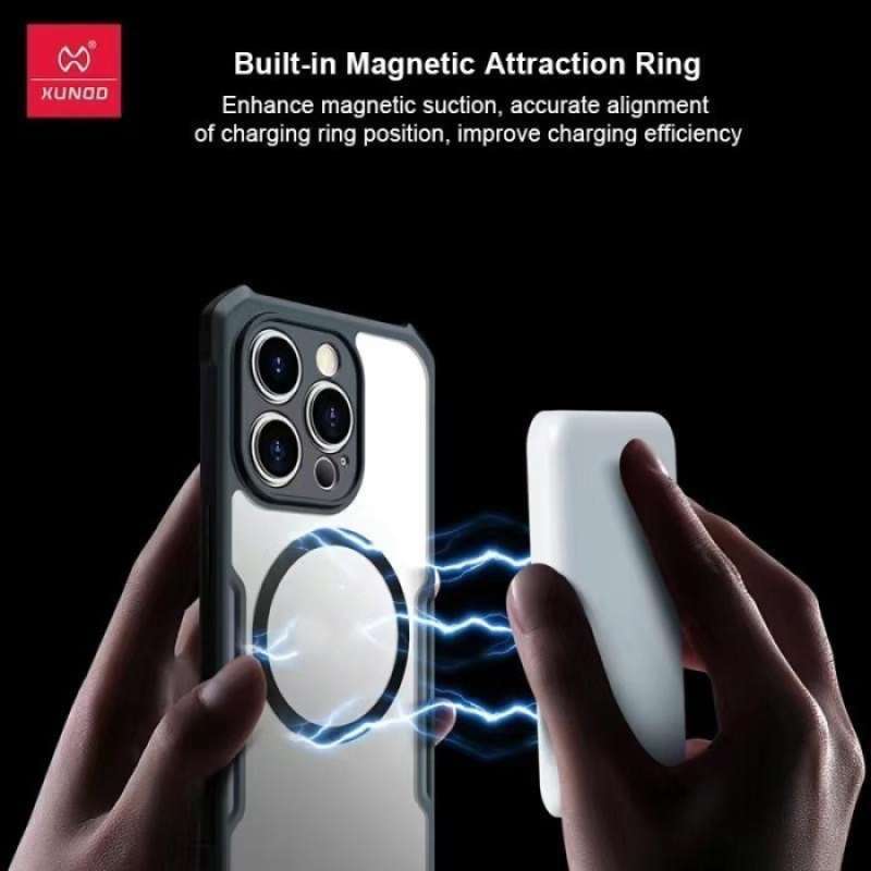 Jual Magsafe Poco X6 Pro Spesifikasi Original, Murah & Diskon Harga ...
