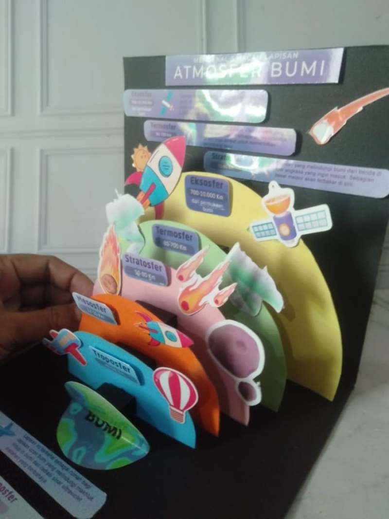 Jual Pop Up Book Diy Lapisan Atmosfer Bumi / Tugas Sekolah/ Custom ... Jual Pop Up Book Diy Lapisan Atmosfer Bumi / Tugas Sekolah/ Custom ...